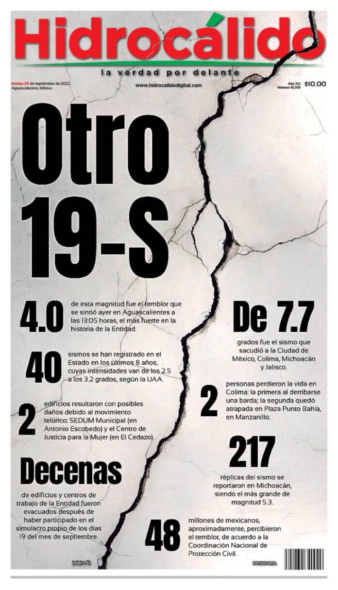 Sismo Causa Pánico En Aguascalientes